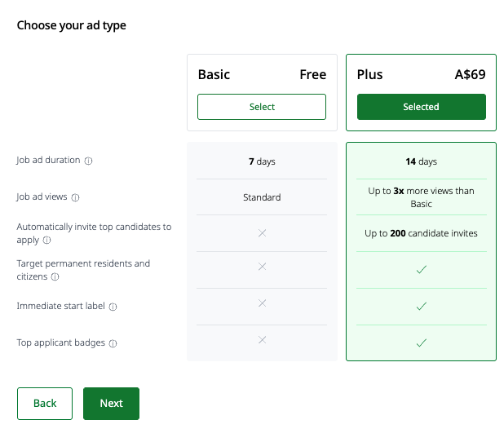 How do I post a job on Jora? – Jora